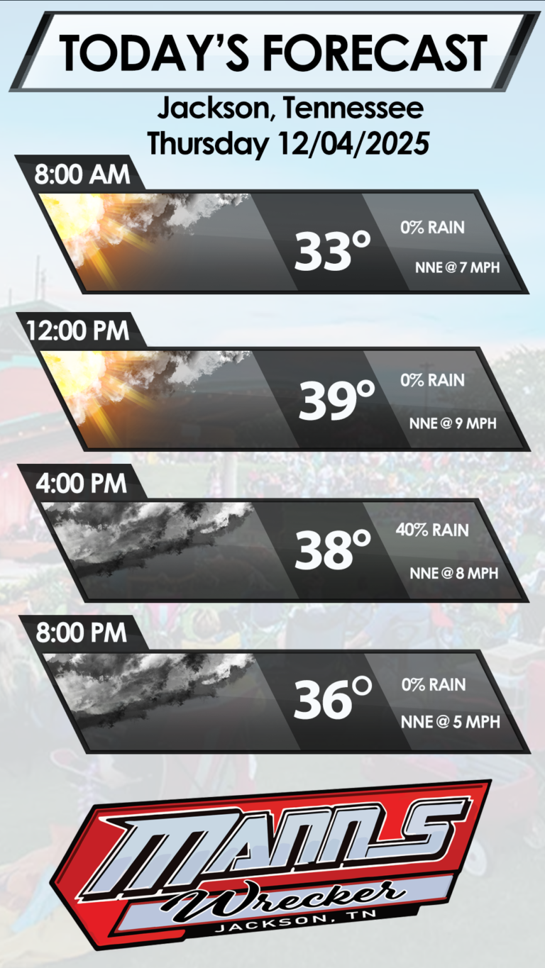 Tennessee moves up open-air burn permit requirements - Talk-N West TN