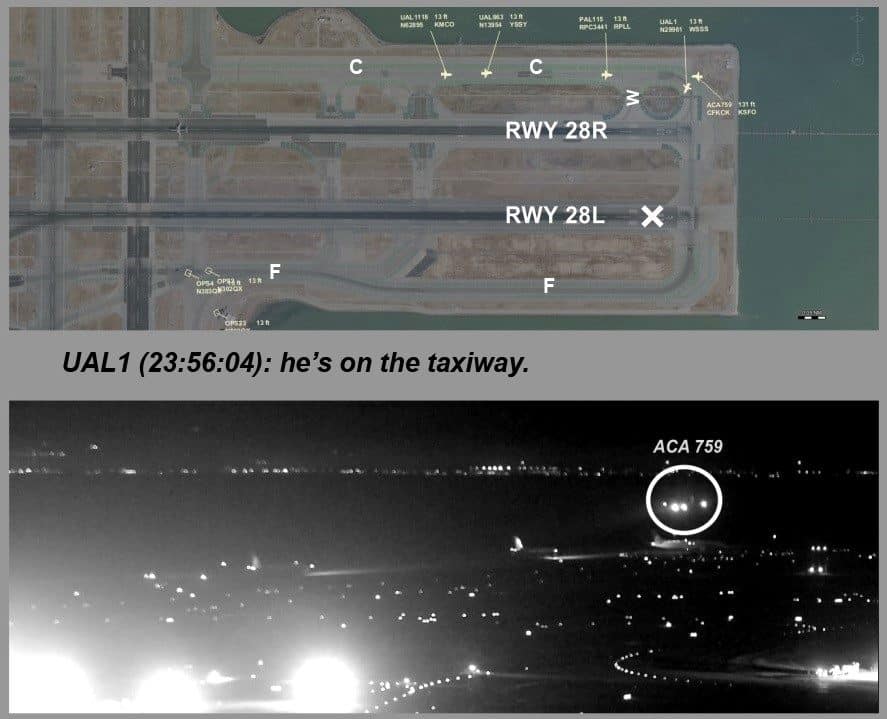 Data: Jet as low as 59 feet in near miss at SF airport - Talk-N West TN