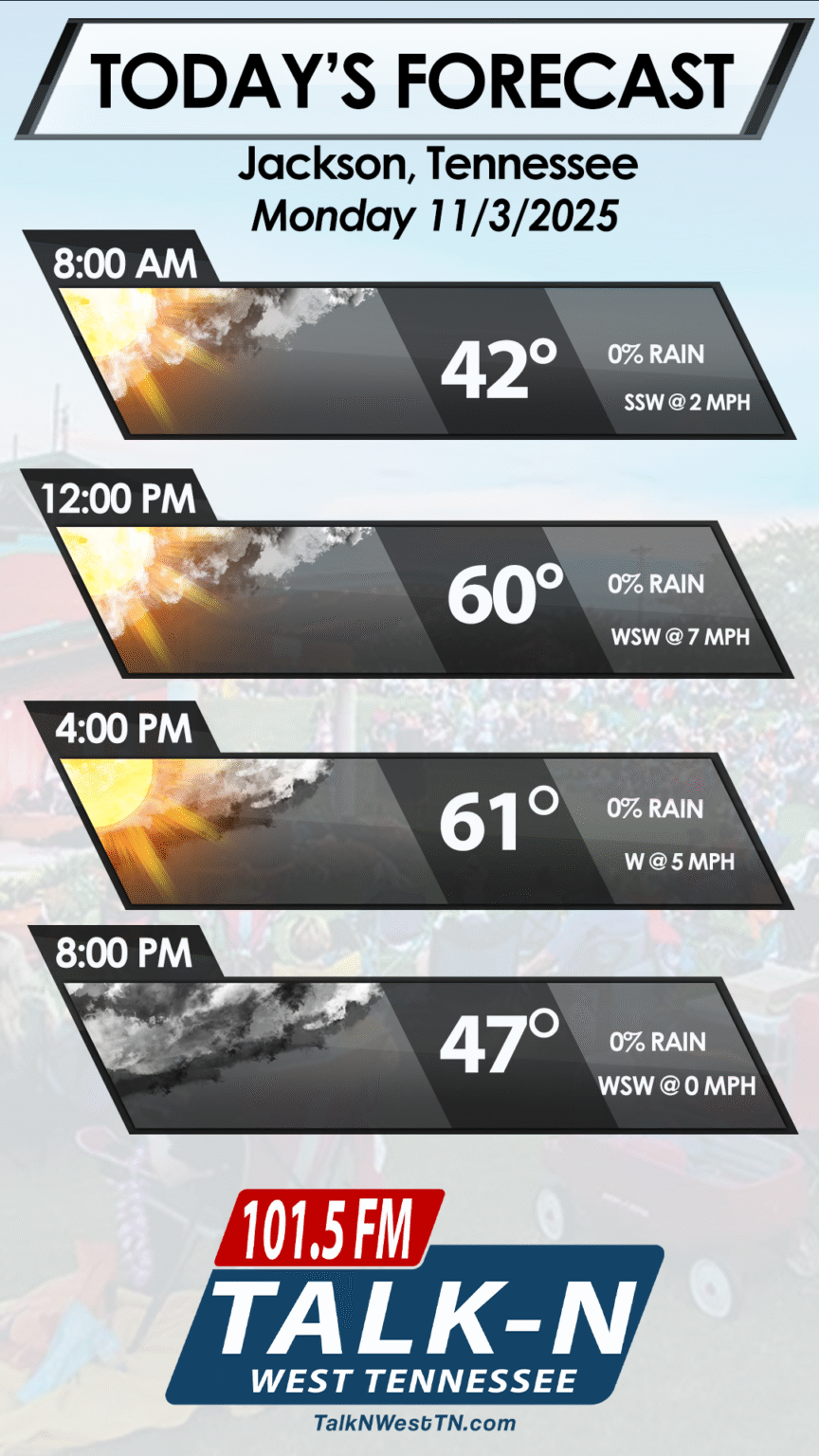 JSCC athletics hosting 2nd annual 'Holiday Toy Drive' - Talk-N West TN