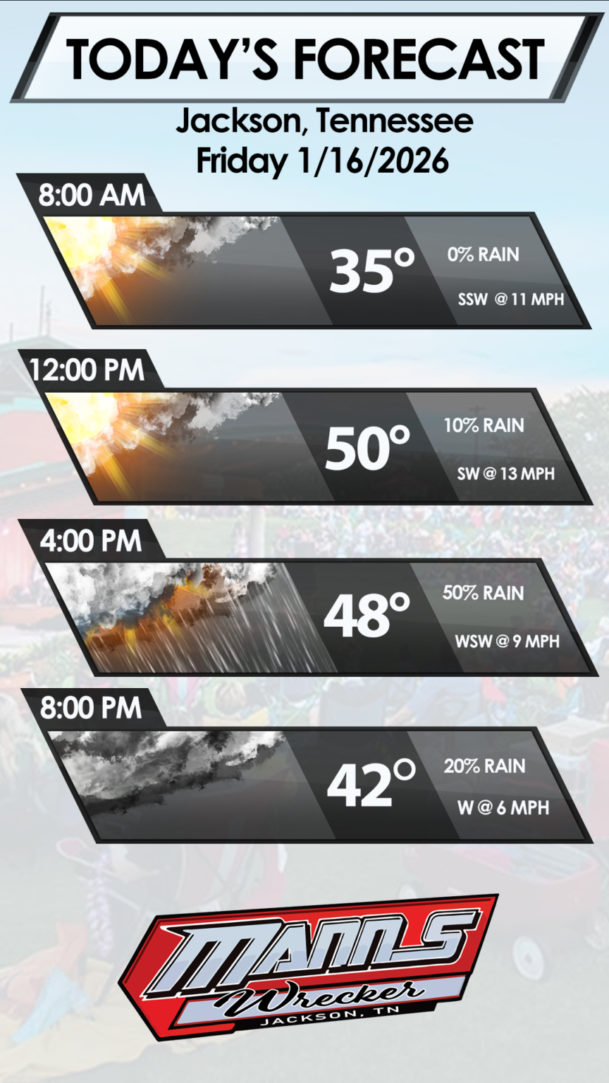 Dan Bland - former JCM, Humboldt, Milan football coach - passes away ...