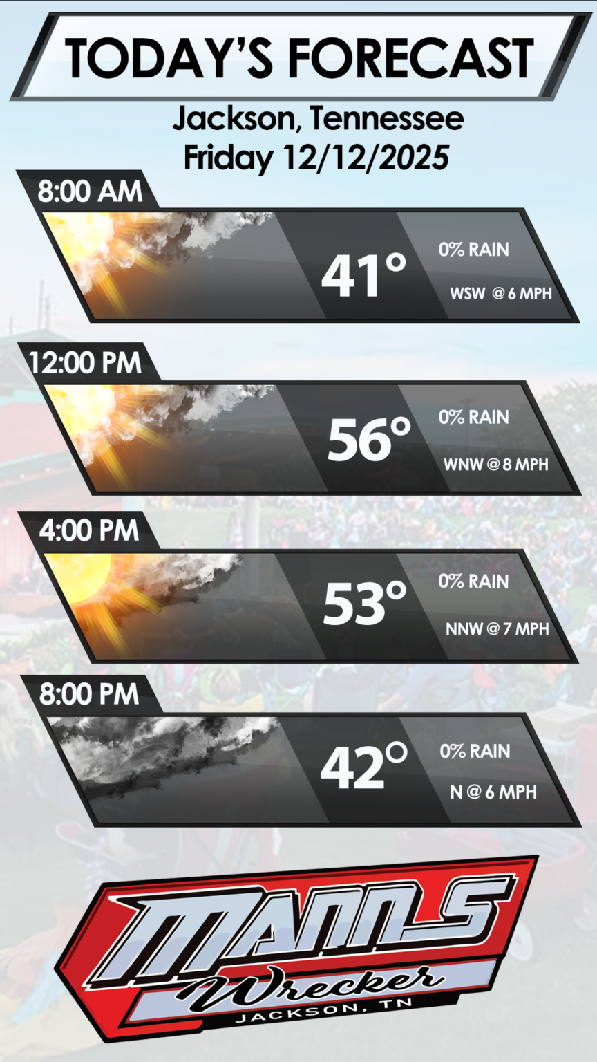 First Tennessee Bank changing its name to First Horizon - Talk-N West TN