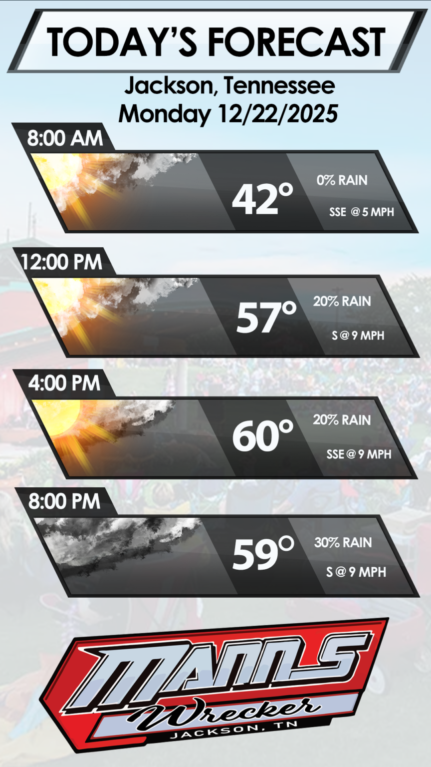 PAGE 1 - Property transfers - Jackson-Madison County - Talk-N West TN